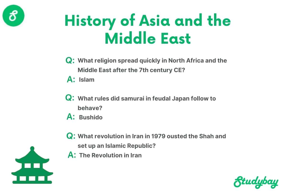 World History Trivia: The Ultimate Quiz Game [With Answers]