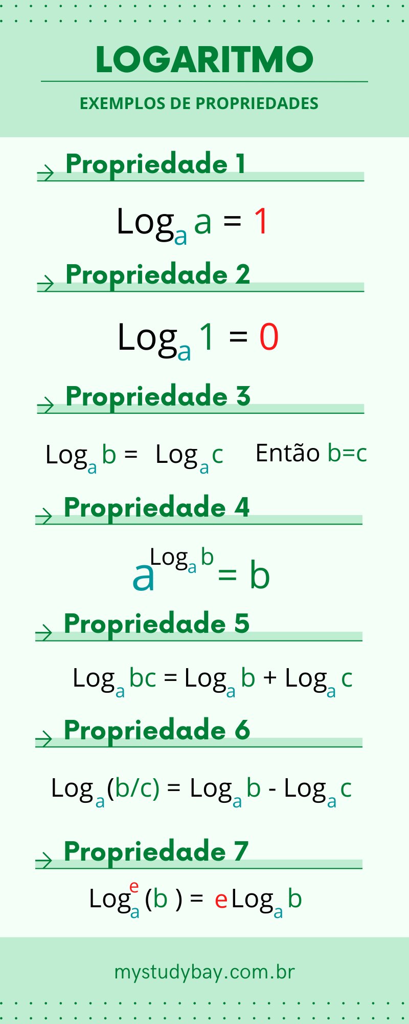 Eingestehen Leckage Telegraph Como Calcular Logaritmos Madison Erwerb